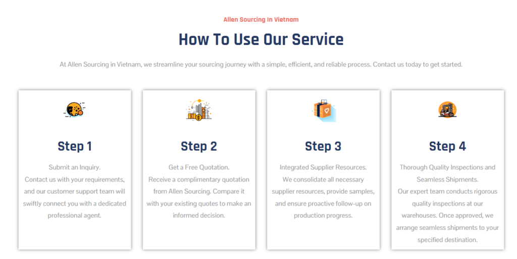 What Is Sourcing? - Premier Vietnam Sourcing Agent Company: Efficient ...